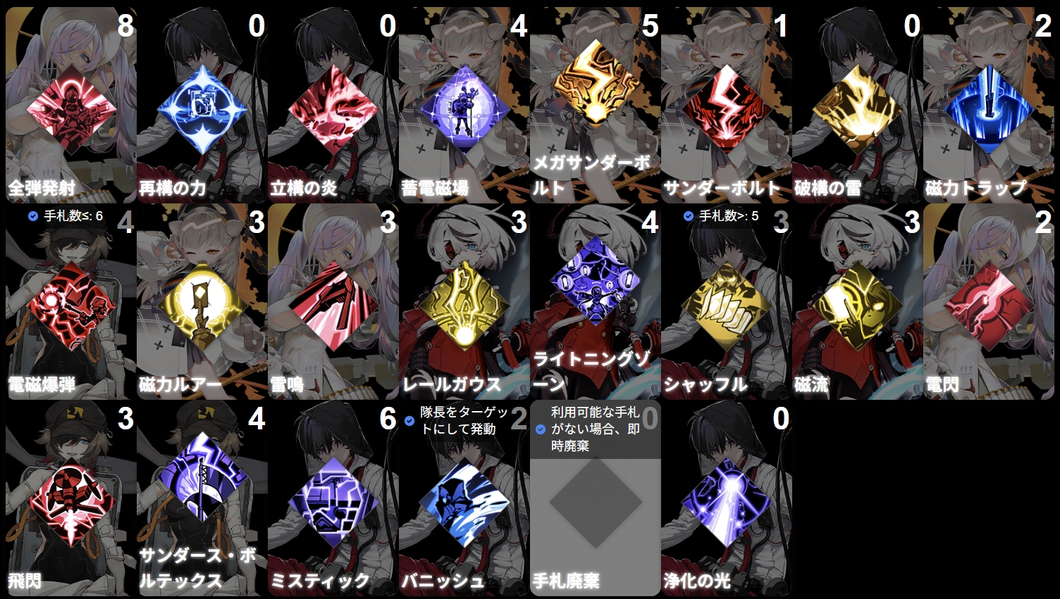 編成/ニコラクロエ入り②/ニコラナユタクロエカロリンペロタ - レゾナンス：無限号列車 攻略 Wiki